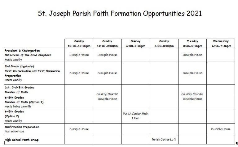 Children’s Faith Formation – St. Joseph Catholic Parish